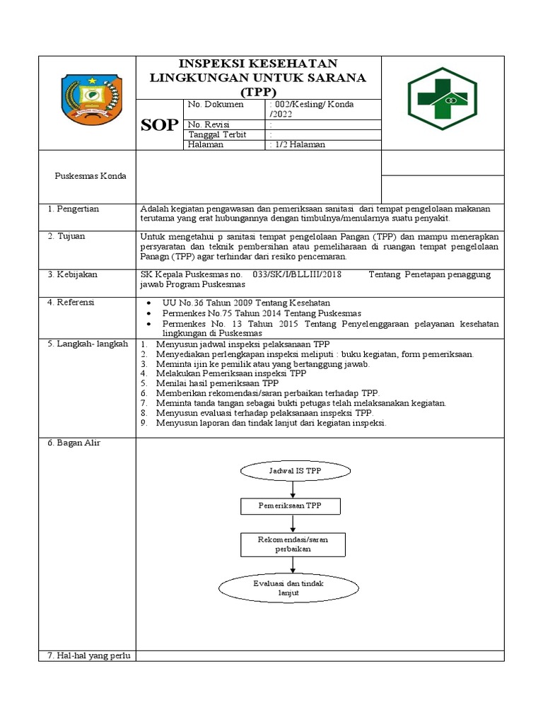 002 Sop Is TPM | PDF
