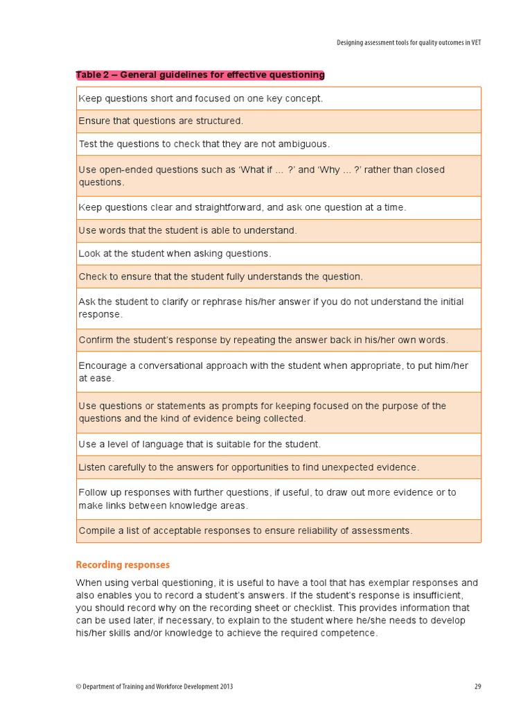 General Guidelines For Questioning | PDF | Knowledge | Workforce ...