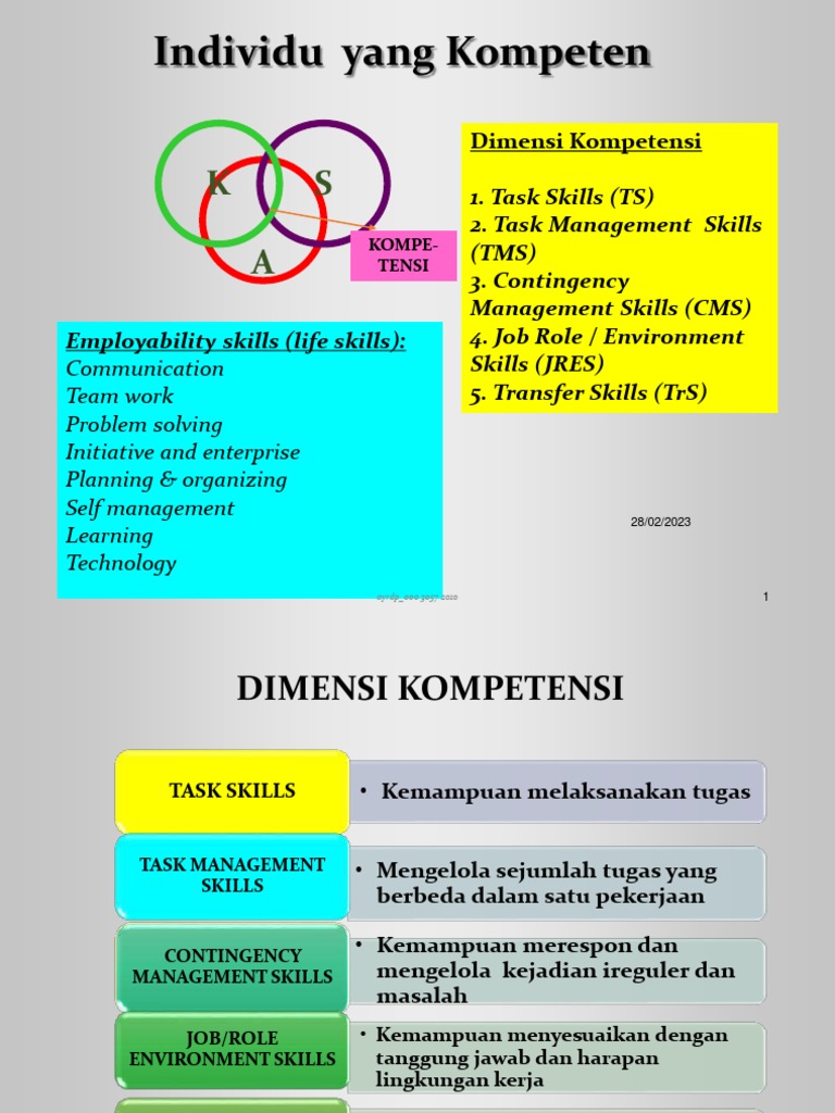 Dimensi Kompetensi | PDF
