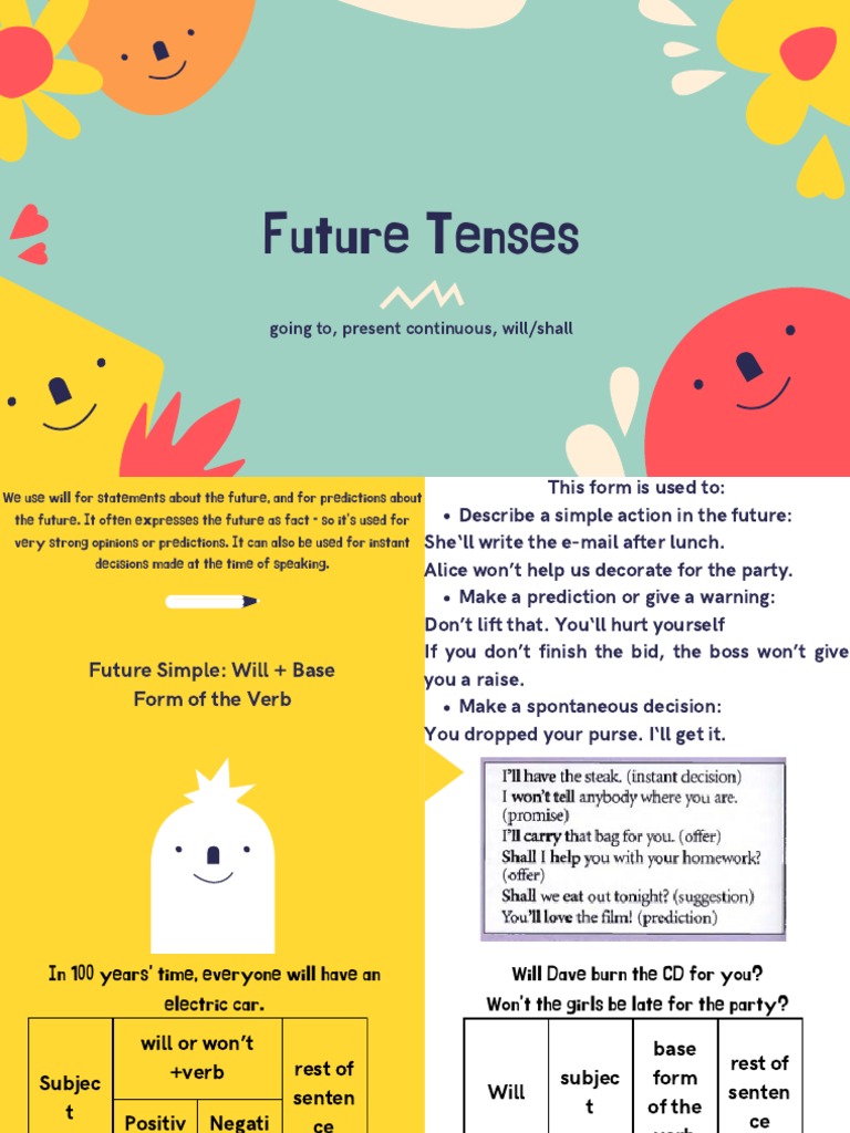 Future Tenses | PDF | Verb | Subject (Grammar)