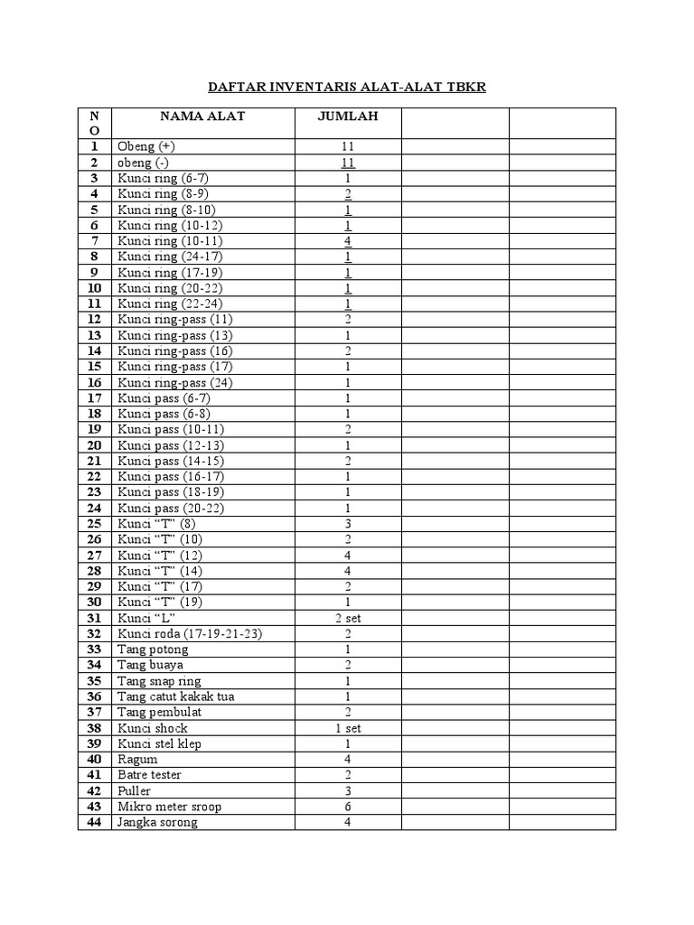 Daftar Inventaris Alat | PDF