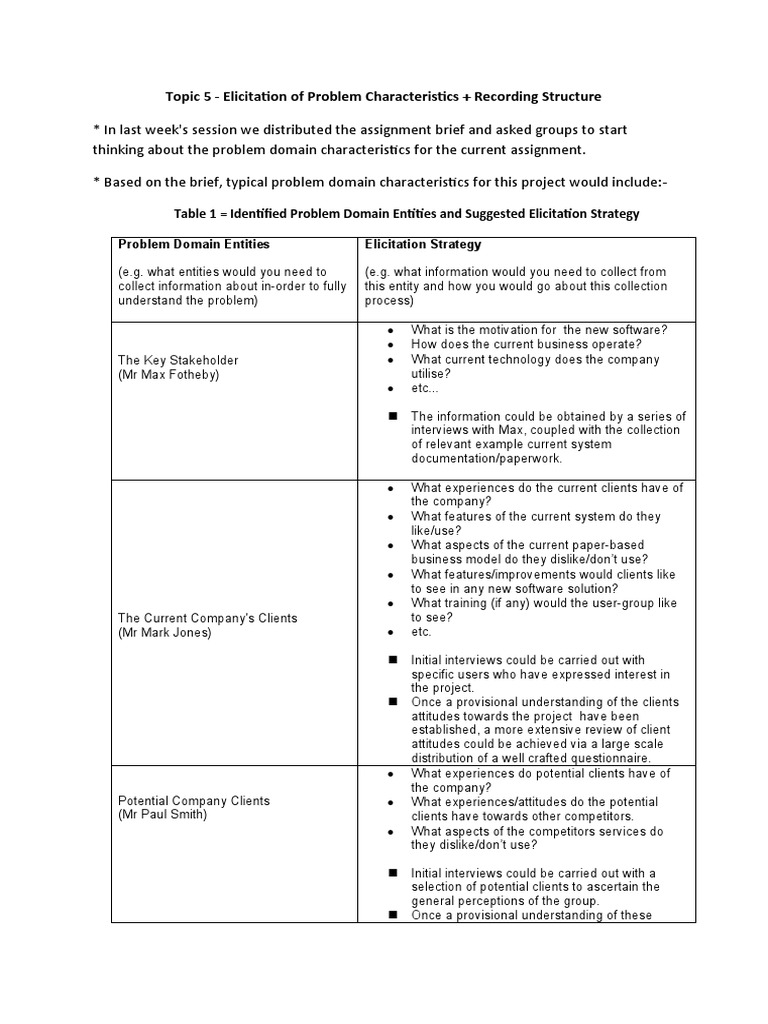 Topic 5 - Elicitation of Problem Characteristics + Recording Structure ...