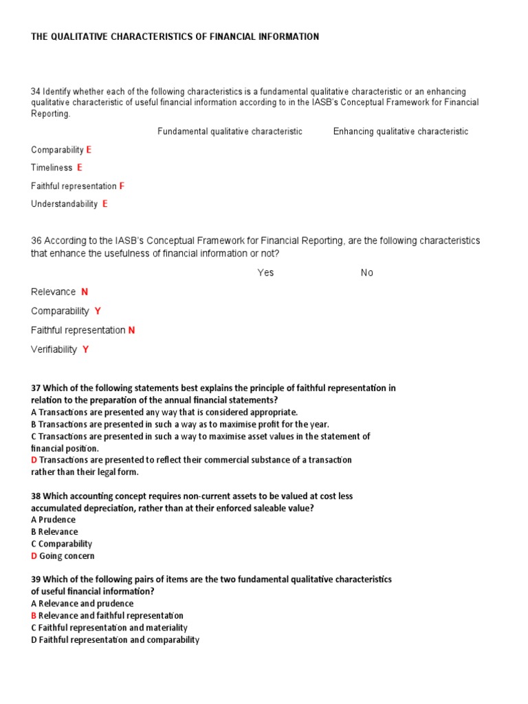 The Qualitative Characteristics of Financial Information | PDF ...