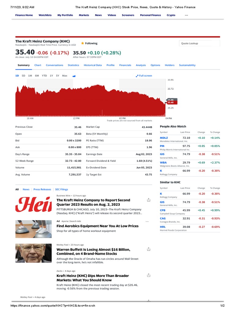The Kraft Heinz Company (KHC) Stock Price, News, Quote & History ...