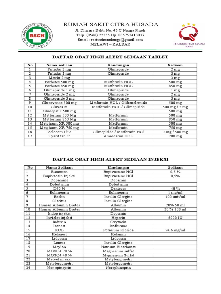 Daftar Obat High Alert dan Lasa | PDF | Wellness