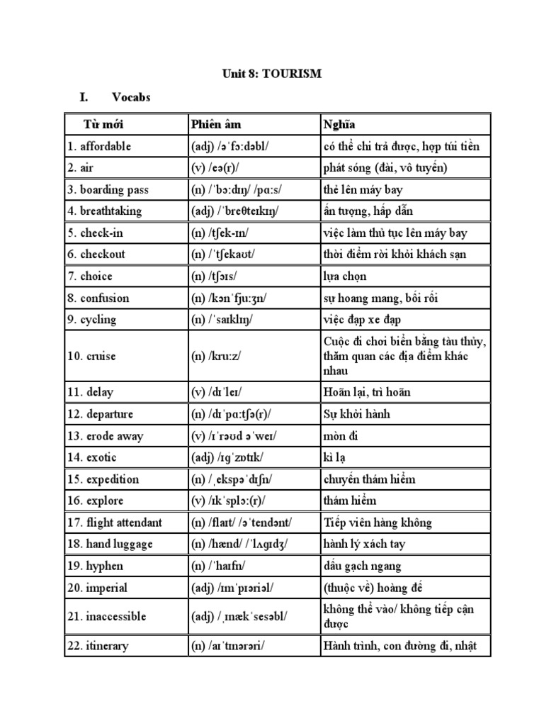 Unit 8 Eng 9 HD | PDF