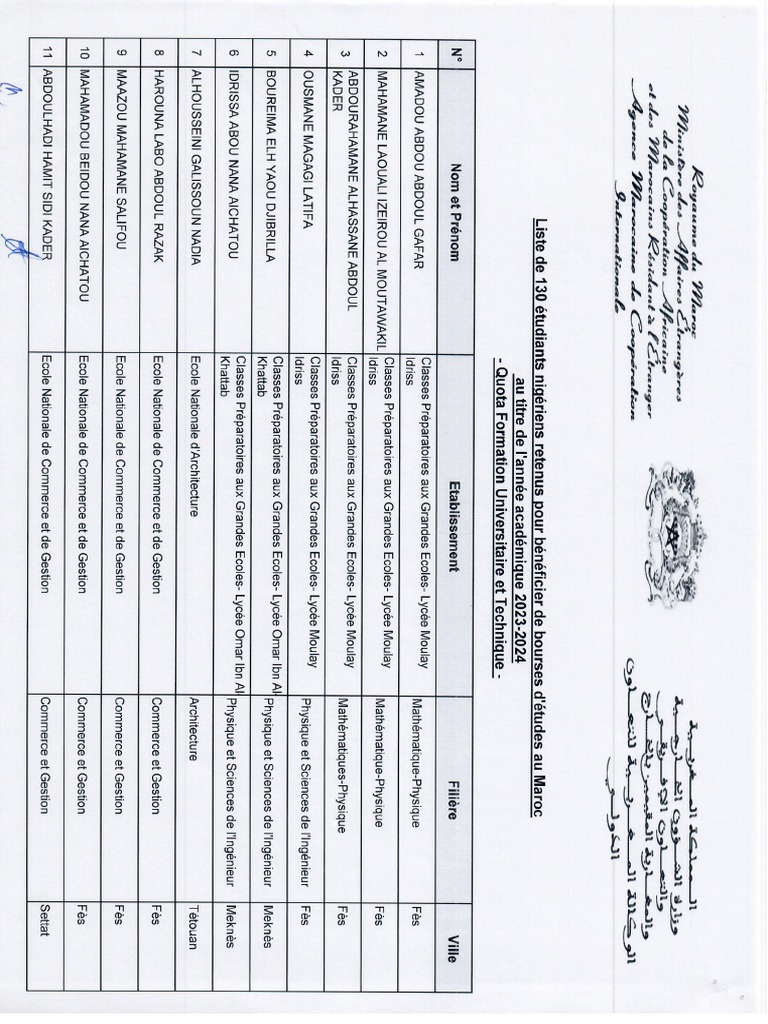 Sélection AMCI 2023-2024 Formation Univ. | PDF