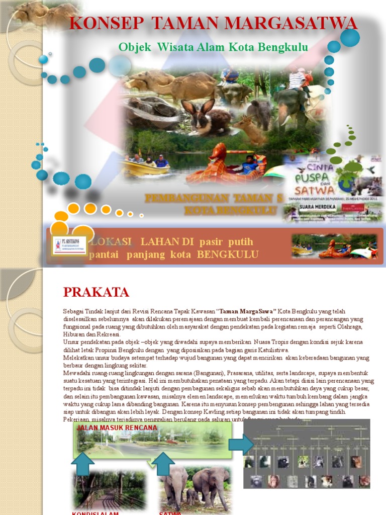 Konsep TM Satwa | PDF