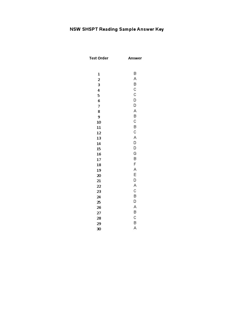0322 SHSPT Reading Question Paper Ak | PDF