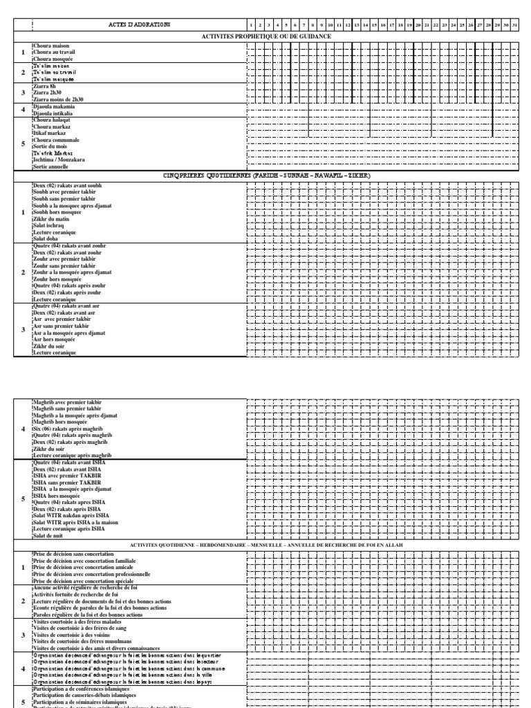 Immanometre Indiv | PDF