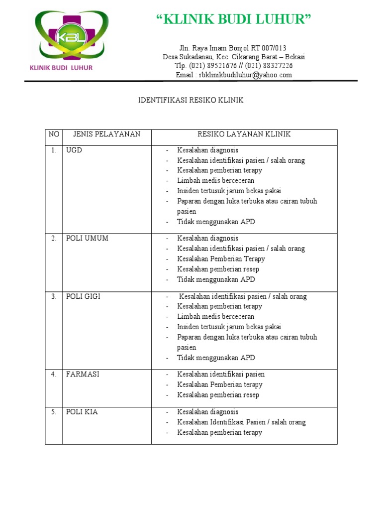 Identifikasi Resiko Klinik | PDF