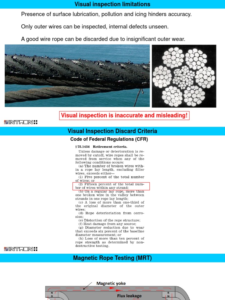 Wire Inspection Part - 2 | PDF