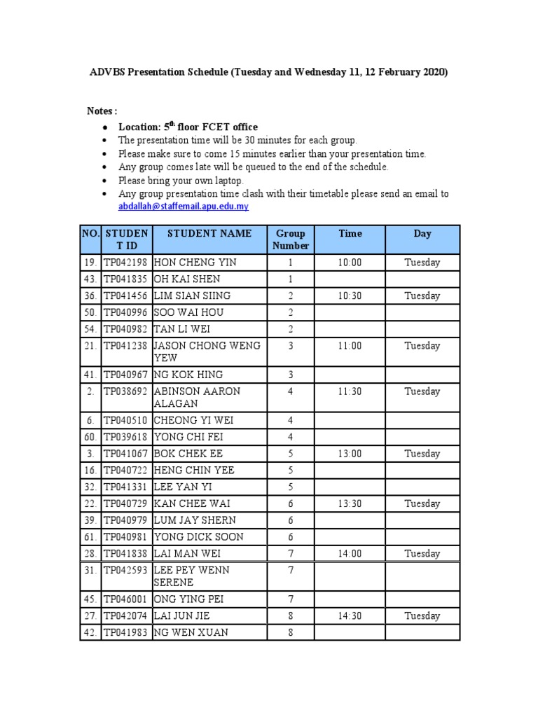 ADVBS Presentation Schedule 11-12 Feb 2020 | PDF