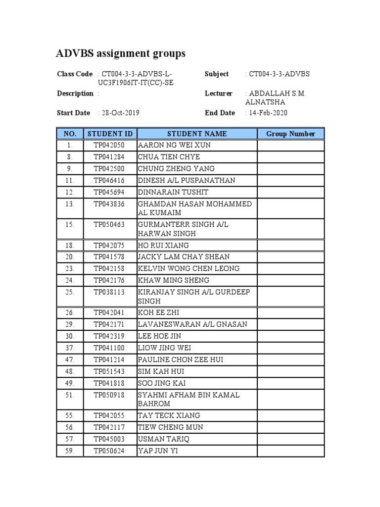 ADVBS Assignment Groups | PDF