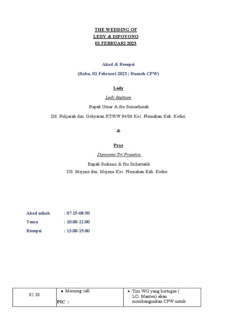 RUNDOWN Wedding | PDF