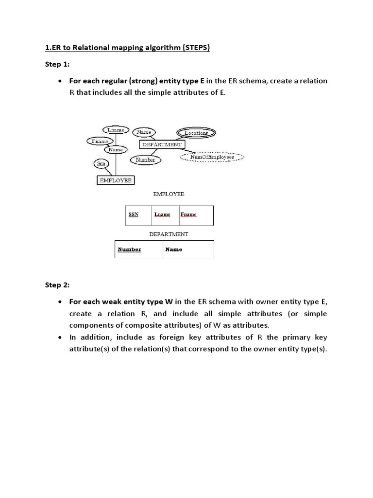 DBMS Module 2 | PDF | Relational Database | Databases DBMS Module 2 | PDF | Relational Database | Databases
