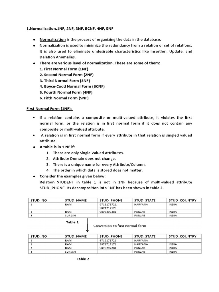 DBMS Module 4 | PDF | Computer Data | Computing