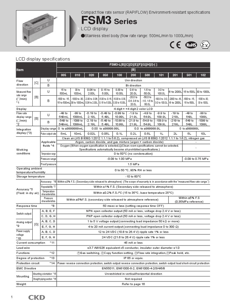 【NEW】FSM3 Series Environment-resistant specifications Specifications ...