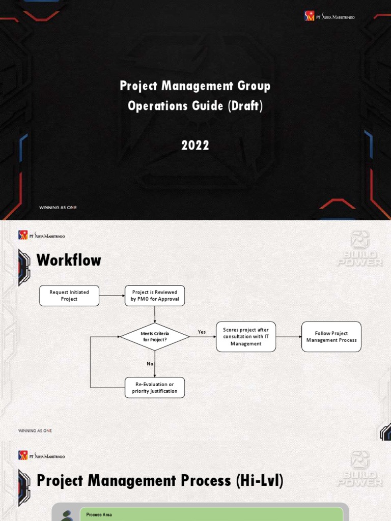 PMG Operations Guide (Draft) | PDF | Project Management | Business