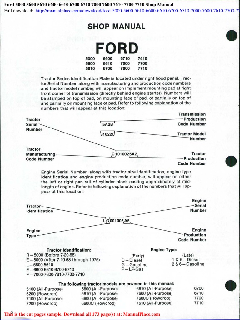 Ford 5000 5600 5610 6600 6610 6700 6710 7000 7600 7610 7700 7710 Shop ...