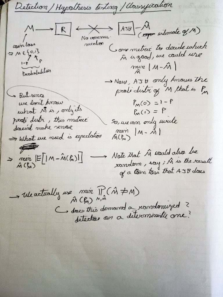 Digital Communication Notes | PDF
