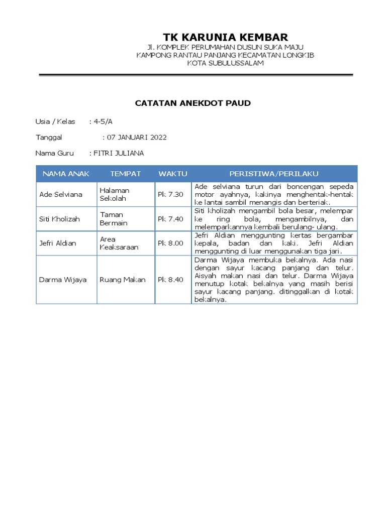 1 Contoh Catatan Anekdot Paud K-13 | PDF