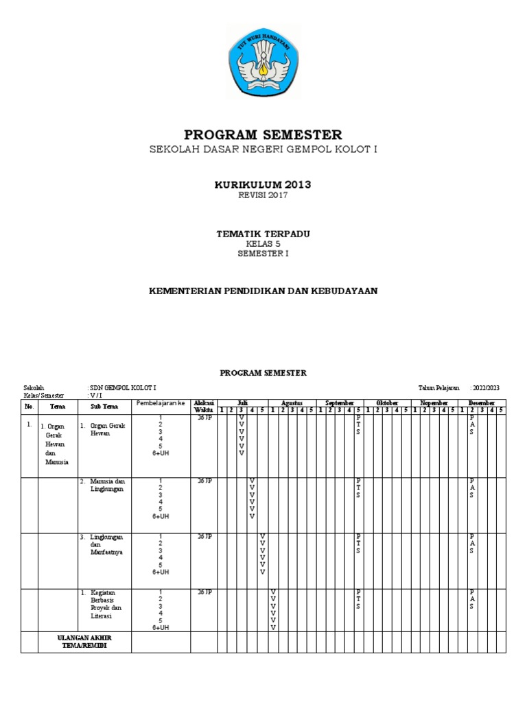 Program Semester 1 Kelas 5 | PDF