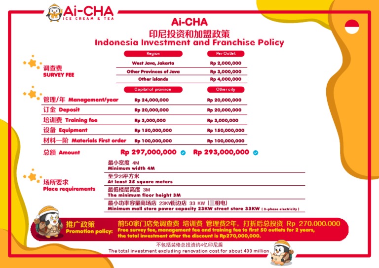 Ai Cha Franchise Cost in Malaysia | PDF