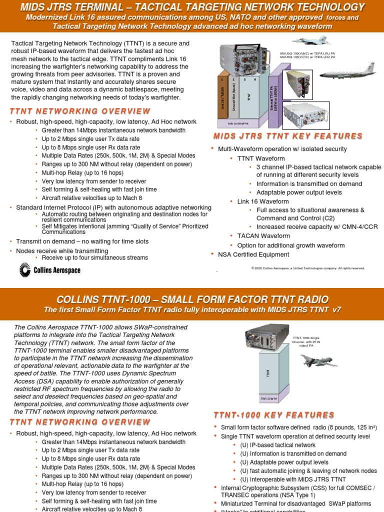 Collins Aerospace Data Links | PDF | Computer Network | Wireless Ad Hoc ...