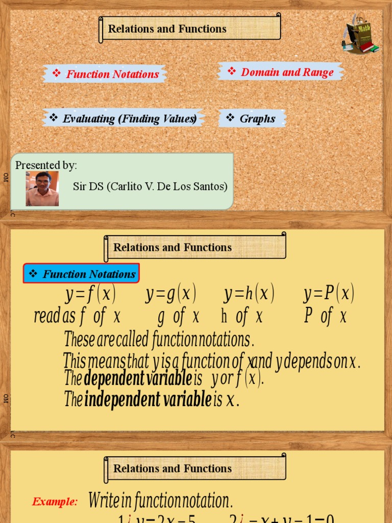 Revised Relations And Functions Part 2 Download Free Pdf Function Mathematics Elementary 