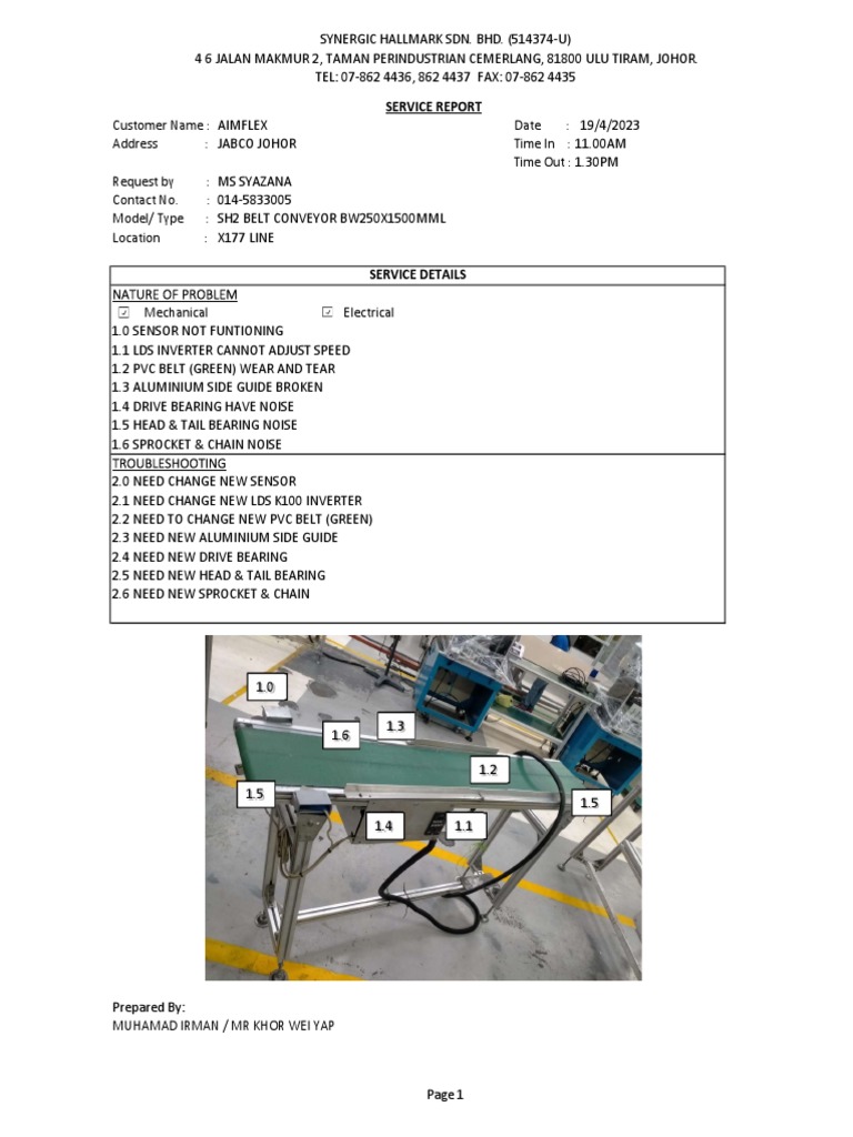 Synergic Hallmark Health Check | PDF