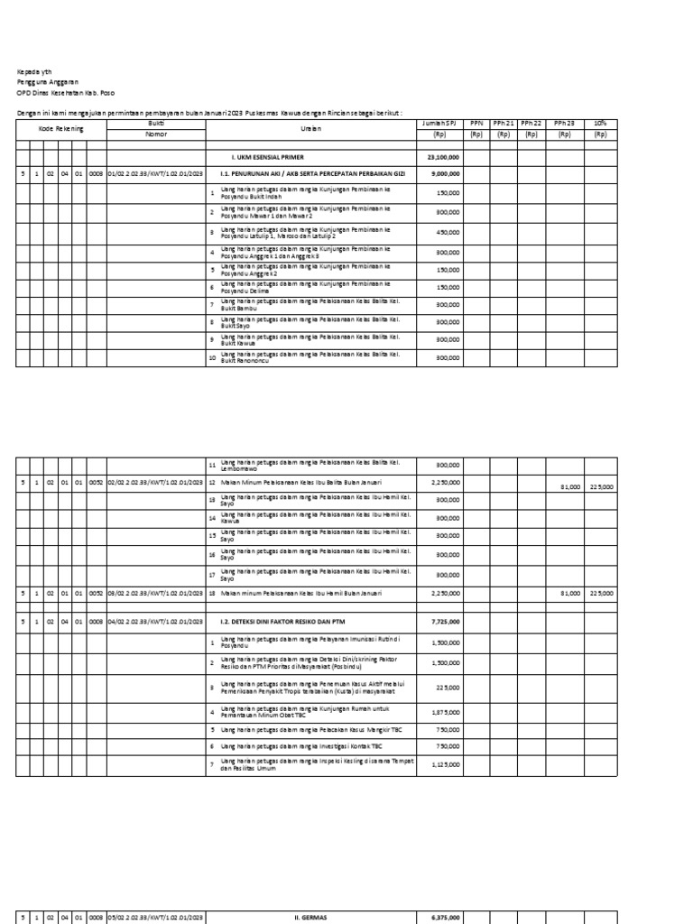 Daftar Permintaan Bok 2023 | PDF