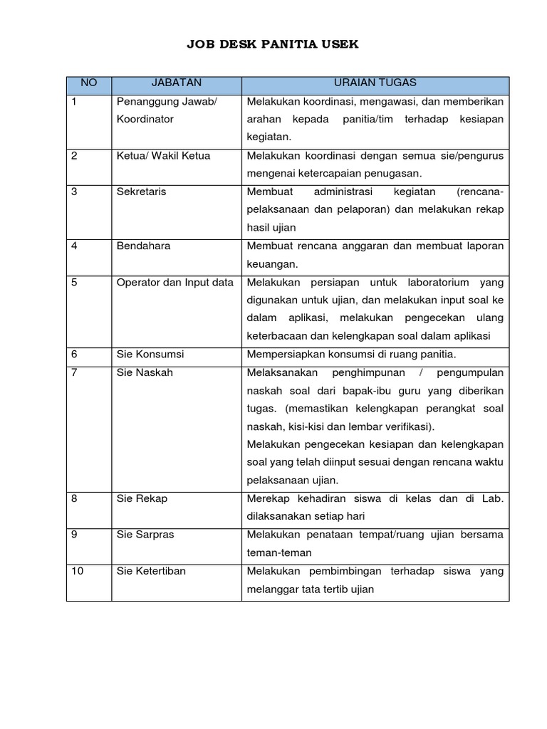 Job Desk Panitia Usek | PDF