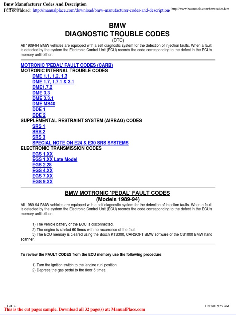 BMW Manufacturer Codes and Description | Download Free PDF | Internal ...