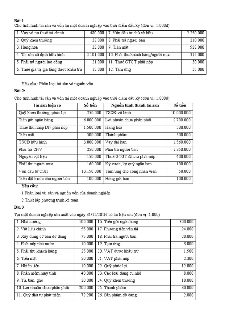 NLKT Phan Biet Ts NV | PDF