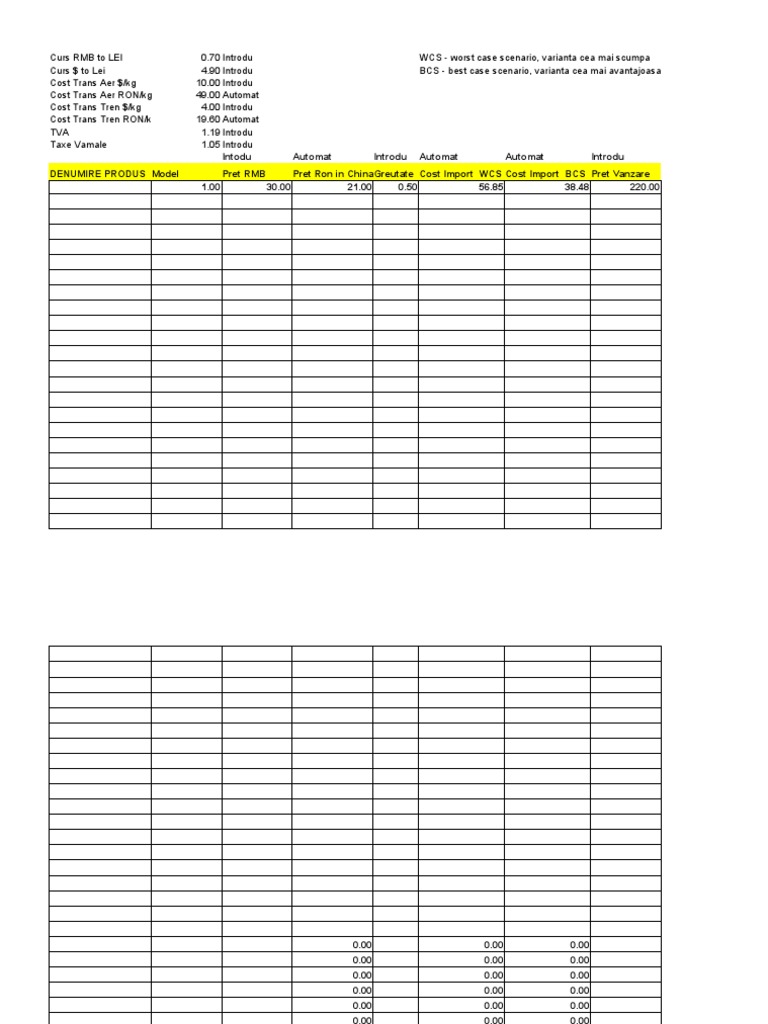 Template Calcul Comanda Produse | PDF