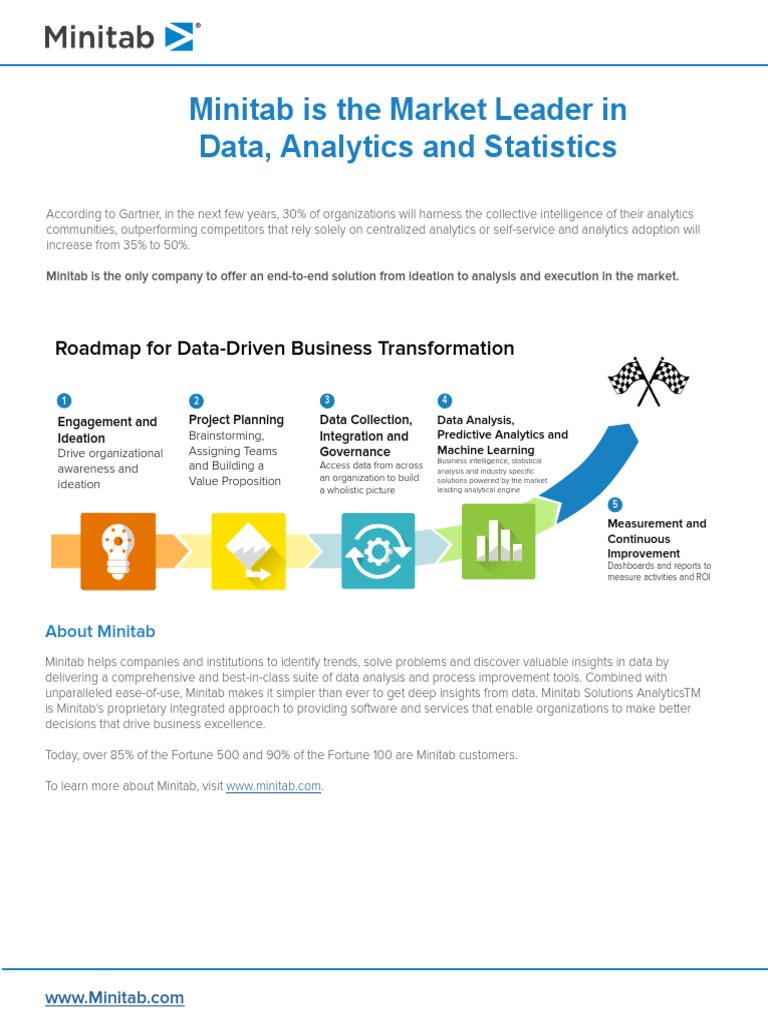 Minitab One Pager | PDF | Analytics | Predictive Analytics