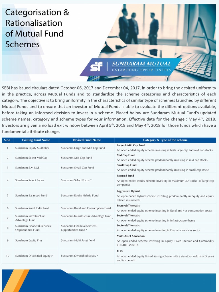 Sundaram MF Updated Scheme Names | PDF