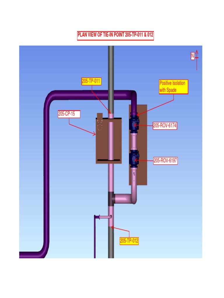 Engineering Tie-In Points Overview | PDF | Fuel Gas | Sustainable ...