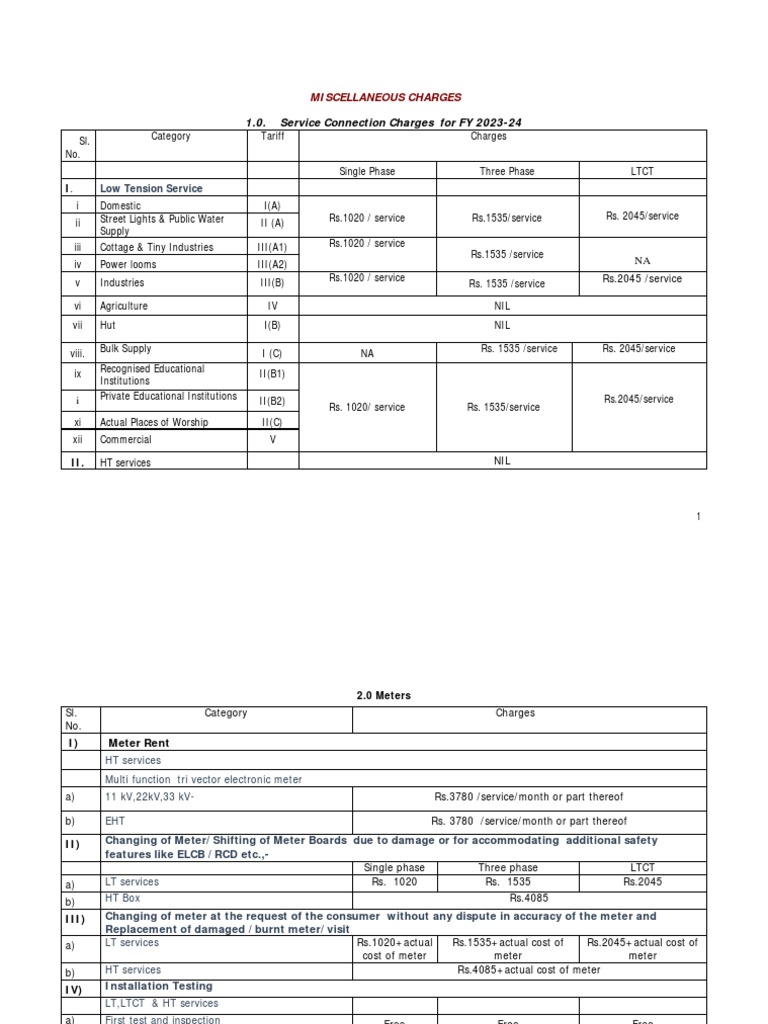 Misc Charges | PDF | Electric Power | Electrical Engineering
