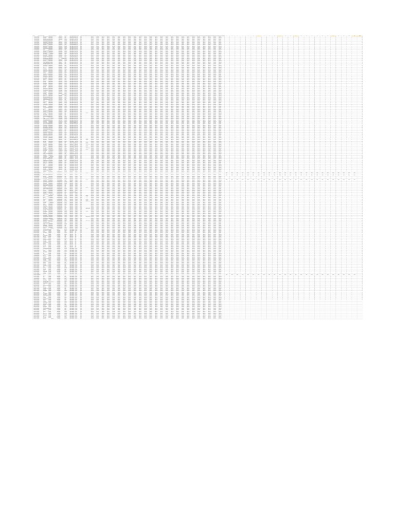 Lamandau Instrumen SDQ (Strength and Difficulties Questionnaire) Usia 11-18 Tahun (Responses) | PDF