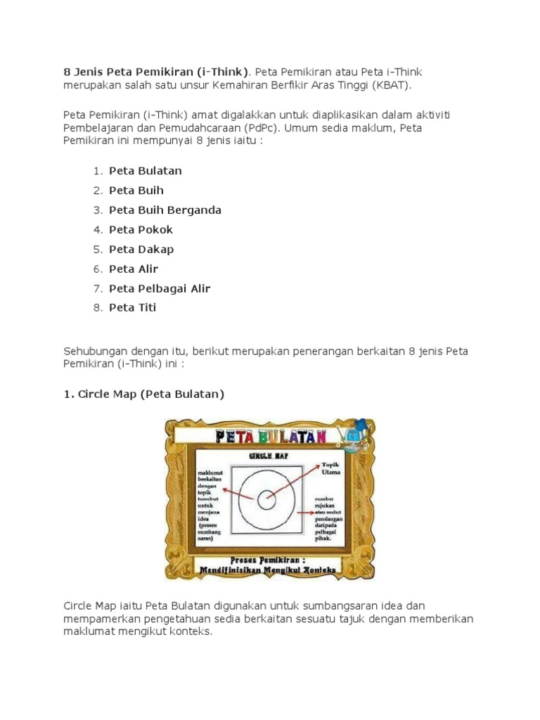 8 Jenis Peta Pemikiran i-Think | PDF