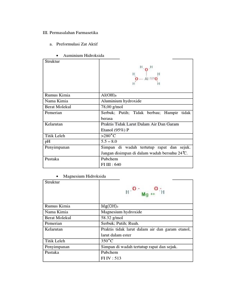 Preformulasi Suspensi | PDF