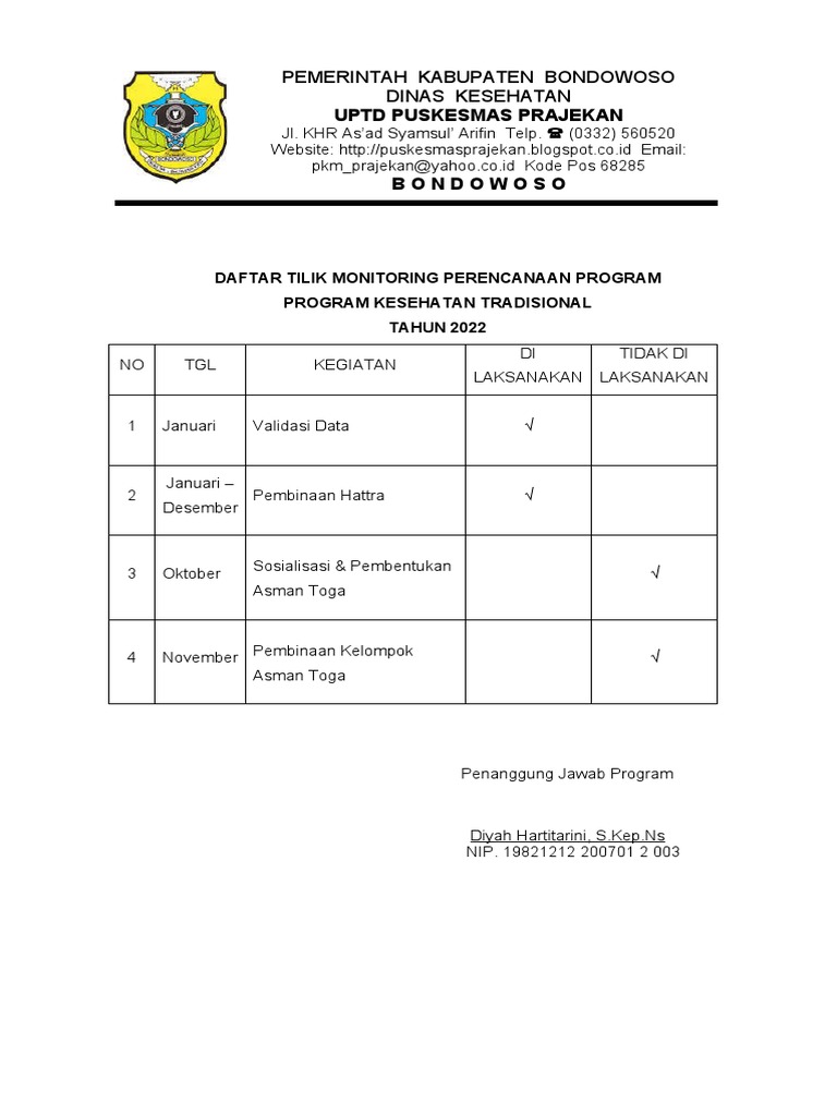Daftar Tilik Monitoring Perencanaan Program | PDF