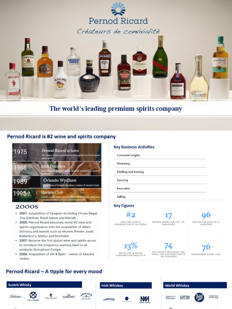 Pernod Ricard - Absolut | PDF | Brand | Luxury Goods