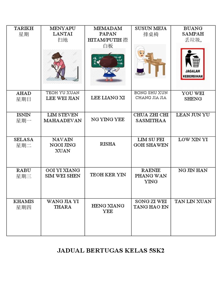 Jadual Bertugas Kelas | PDF