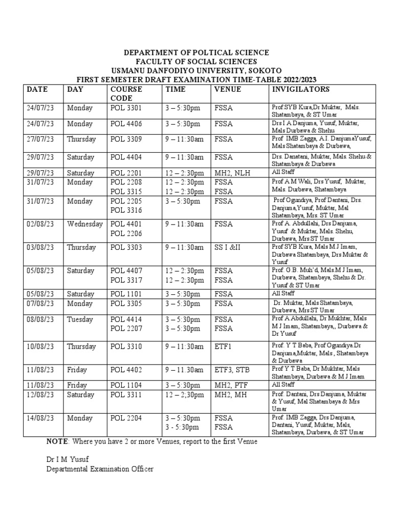 Draft Exam T-T 20,23 1 | PDF