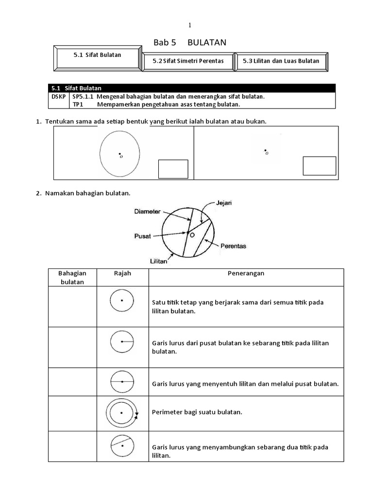 Bab 5 bulatan | PDF