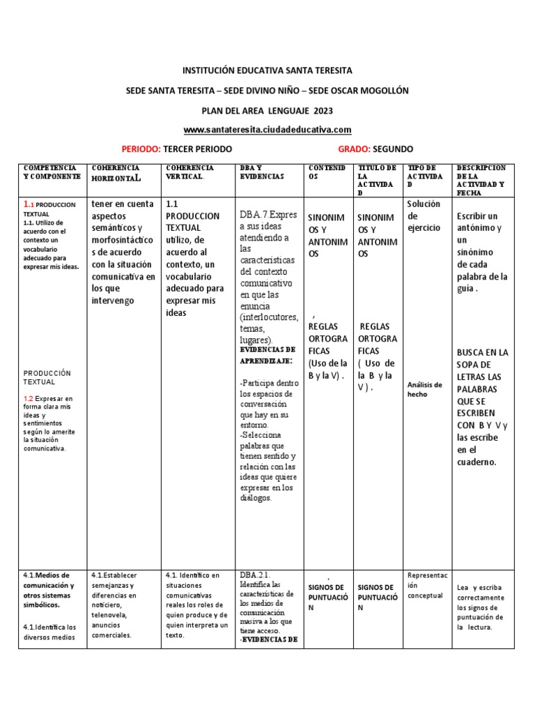 Plan de Area Lenguaje 2 Periodo Grado 2 | PDF | Comunicación | Aprendizaje