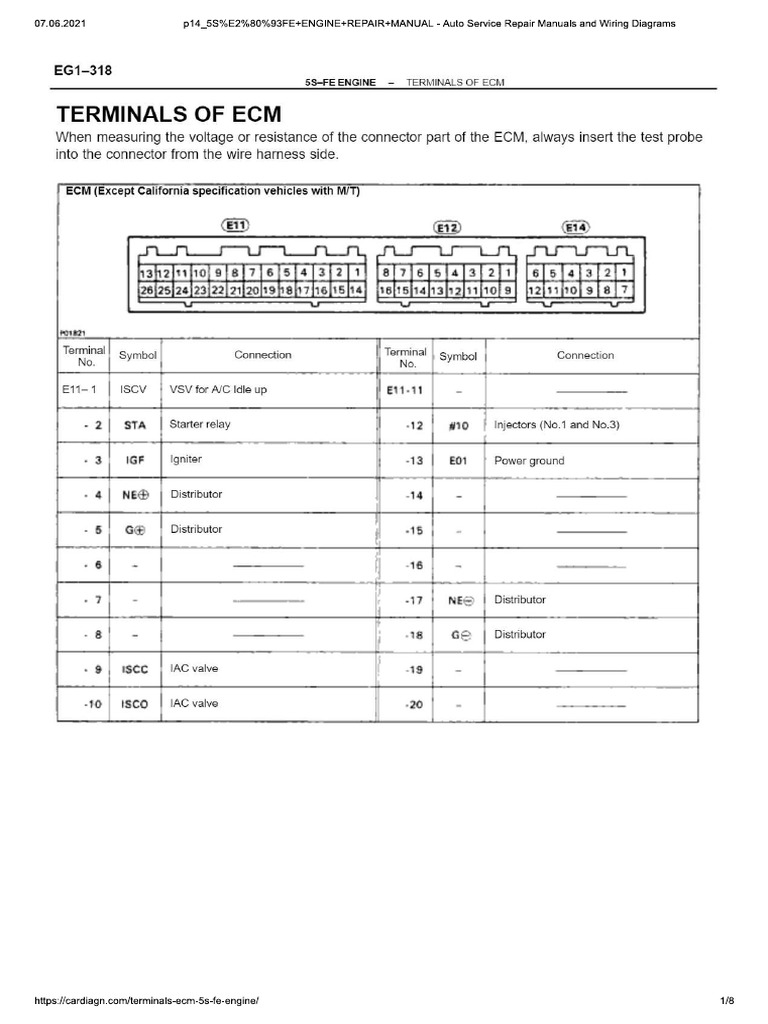 Toyota 5s-Fe Terminals of Ecm | PDF
